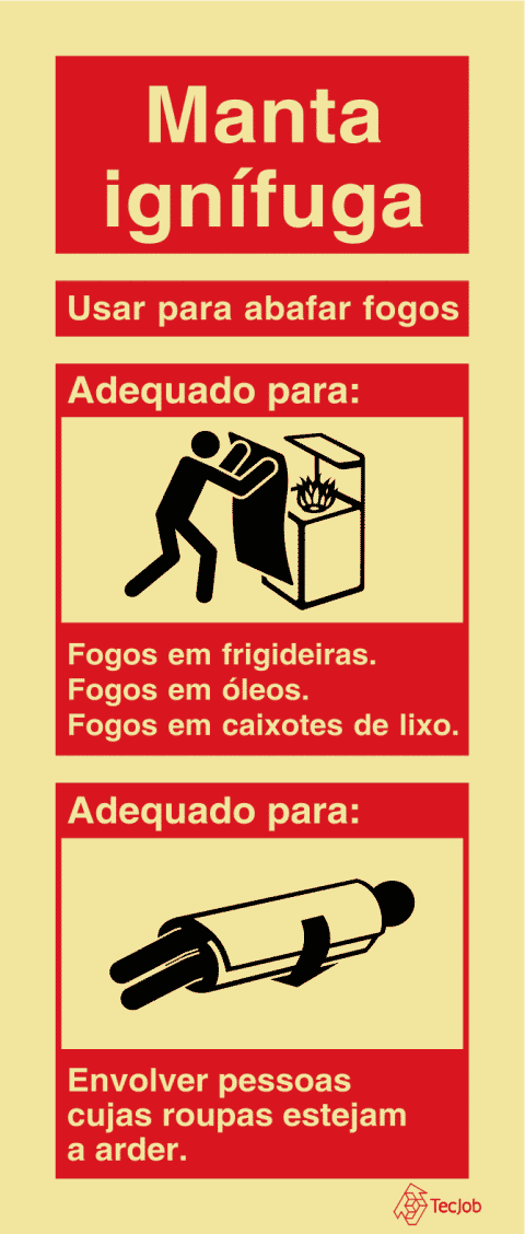 Sinalética Manta Ignífuga com Instruções - I0107